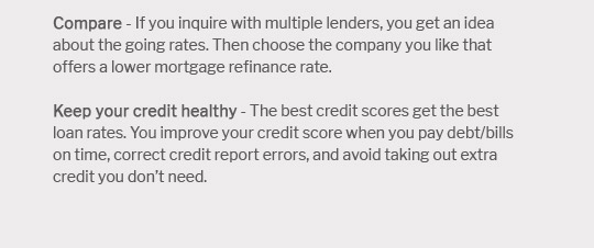 List Of Online Mortgage Lenders 💵 Aug 2025